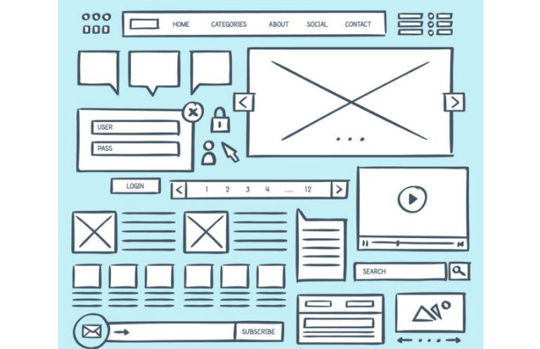 Wireframe là gì? Tầm Quan Trọng Của Wireframe Trong Thiết Kế Website ...